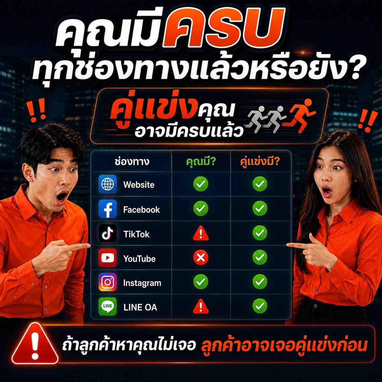 รับทำคอนเทนต์สำหรับธุรกิจ SME ครบ SEO, Social และ AI Video